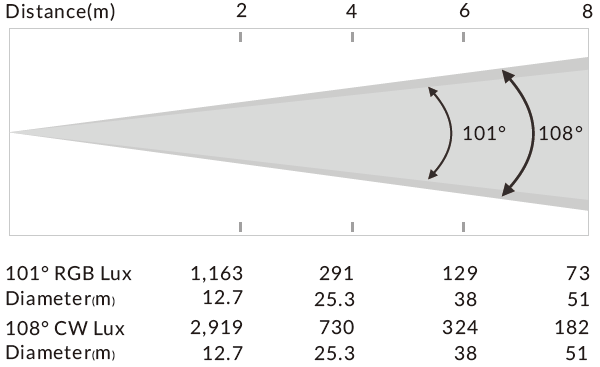 PIXEL LINE IP - ACME・JAPAN株式会社