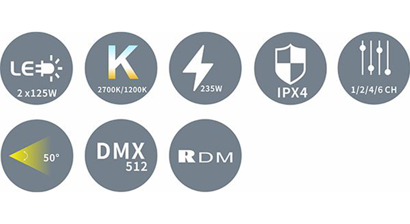 STAGE BLINDER IP WW2 - ACME・JAPAN株式会社