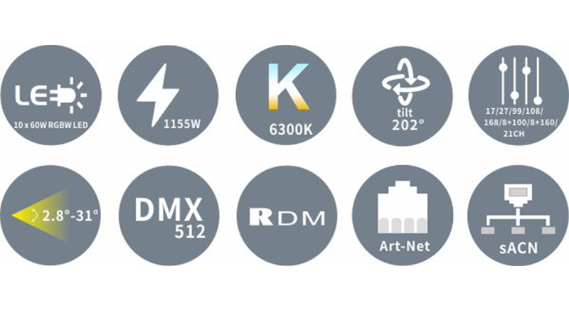 SUPER DOTLINE - ACME・JAPAN株式会社