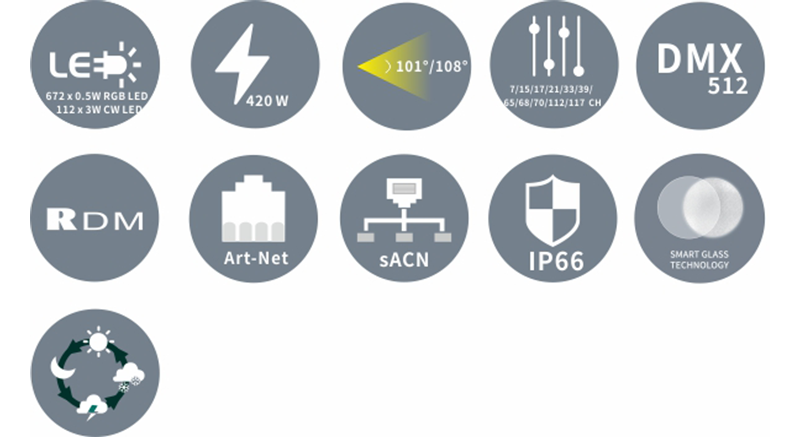 PIXEL LINE IP - ACME・JAPAN株式会社