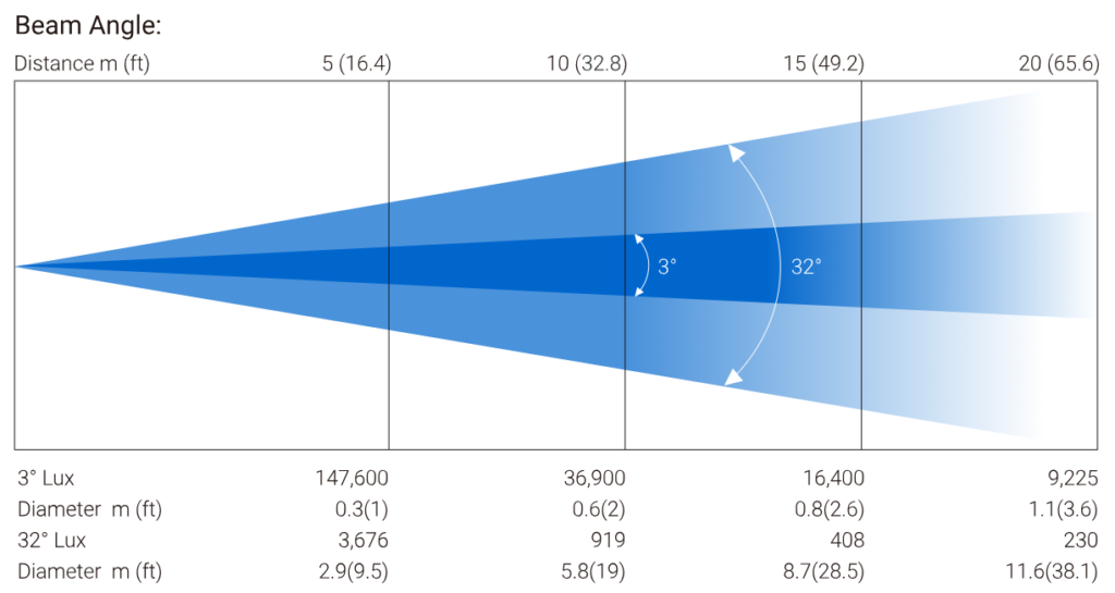 HYPERZONE - ACME・JAPAN株式会社